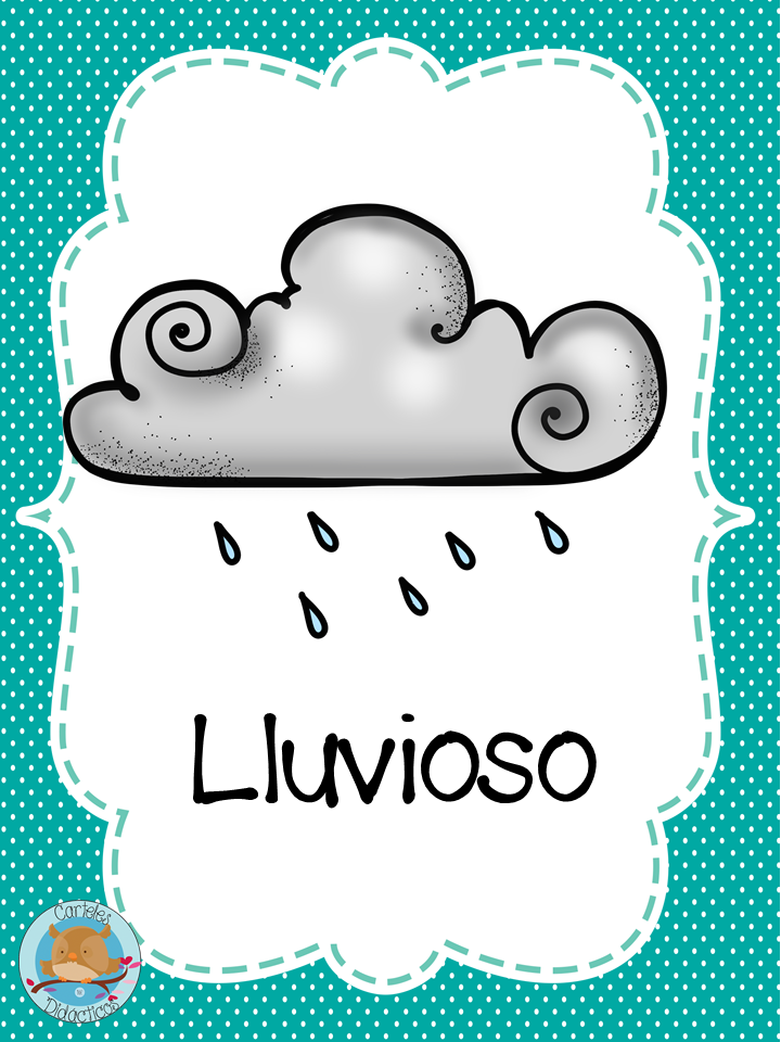 Carteles Tiempo Meteorológico (17) - Imagenes Educativas