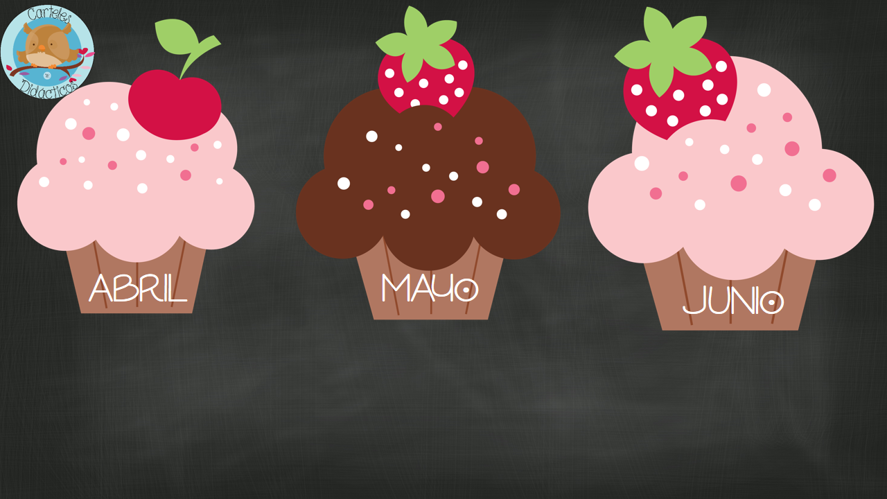 Carteles didácticos para los cumpleaños español e inglés (2) - Imagenes ...