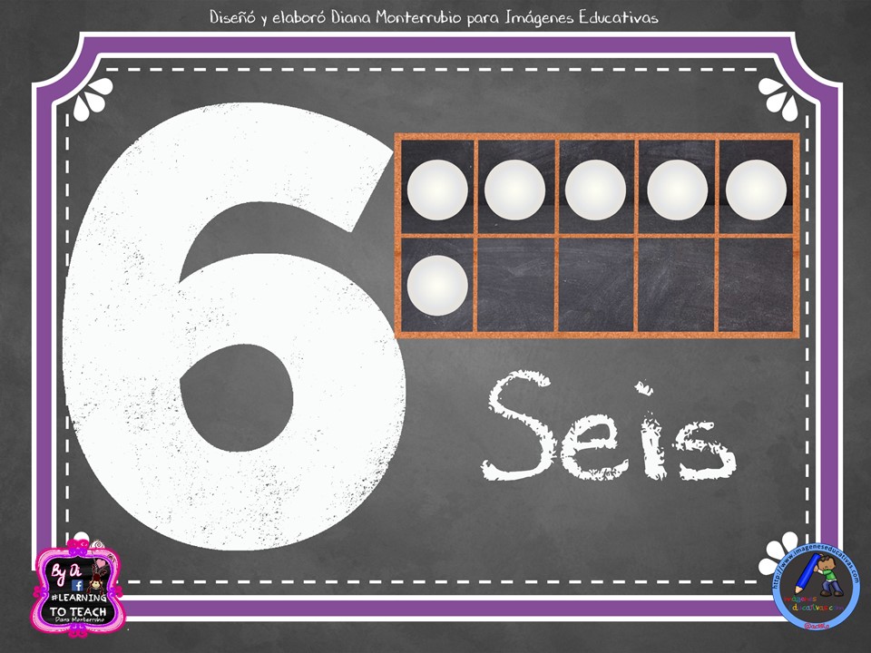 Carteles para trabajar los Números (7) - Imagenes Educativas