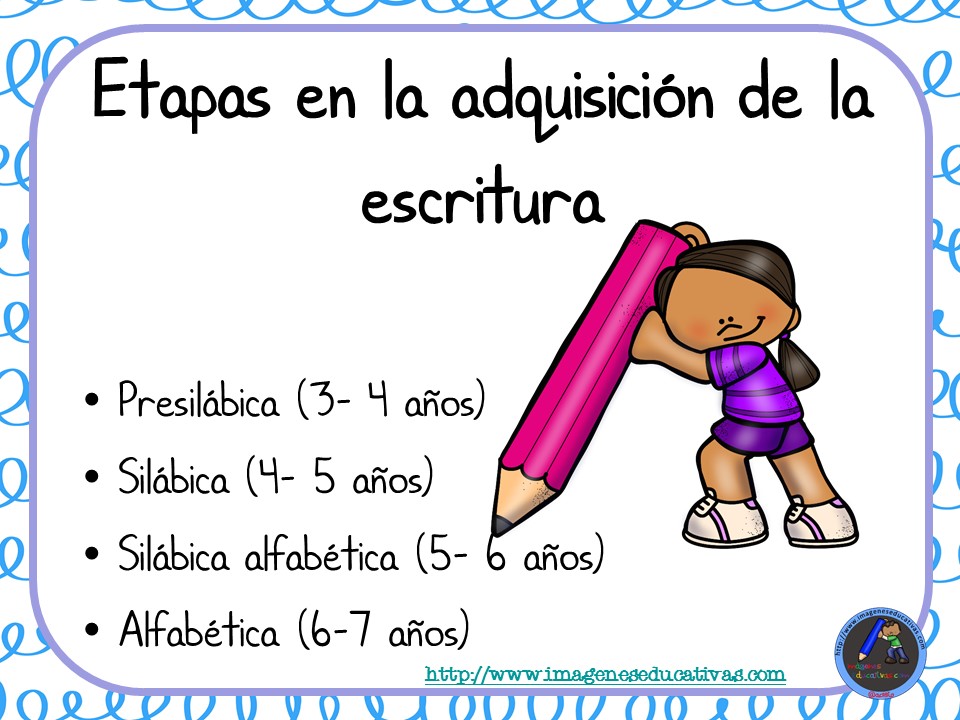 Etapas en la adquisición de la escritura (1) - Imagenes Educativas