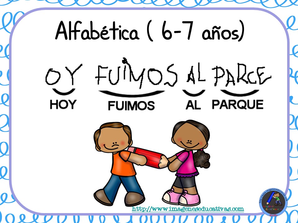 Etapas en la adquisición de la escritura - Imagenes Educativas