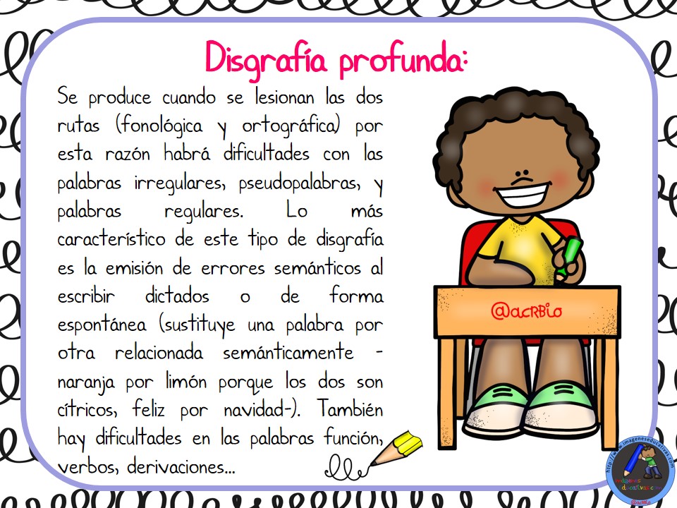 Tipos de DISGRAFÍA - Imagenes Educativas