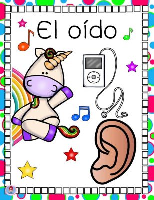 CARTELES DIDÁCTICOS Los 5 sentidos - Imagenes Educativas