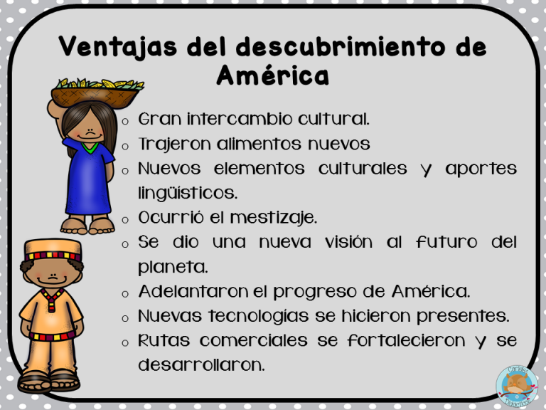 Tarjetas para trabajar y explicar el DESCUBRIMIENTO DE AMÉRICA ...