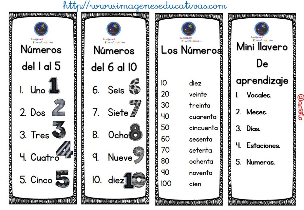 Mini llavero de aprendizaje y refuerzo - Imagenes Educativas