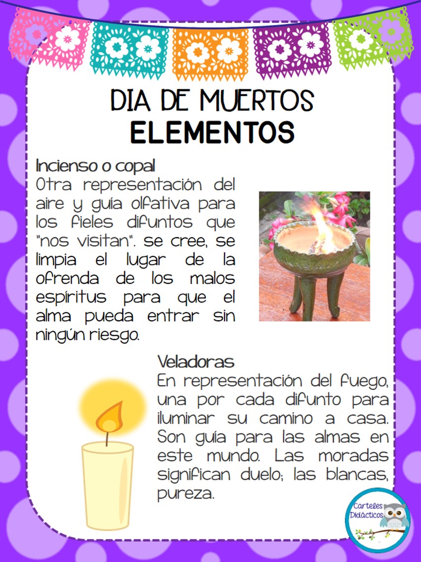 DÍA DE LOS MUERTOS - Imagenes Educativas