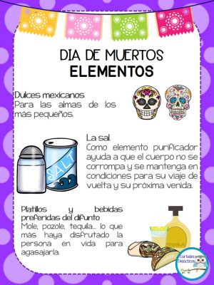 DÍA DE LOS MUERTOS - Imagenes Educativas