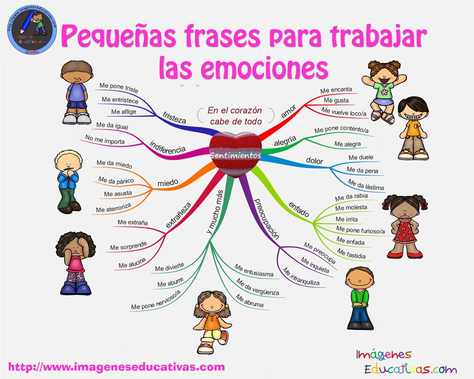 pequenas-frases-para-trabajar-las-emociones - Imagenes Educativas