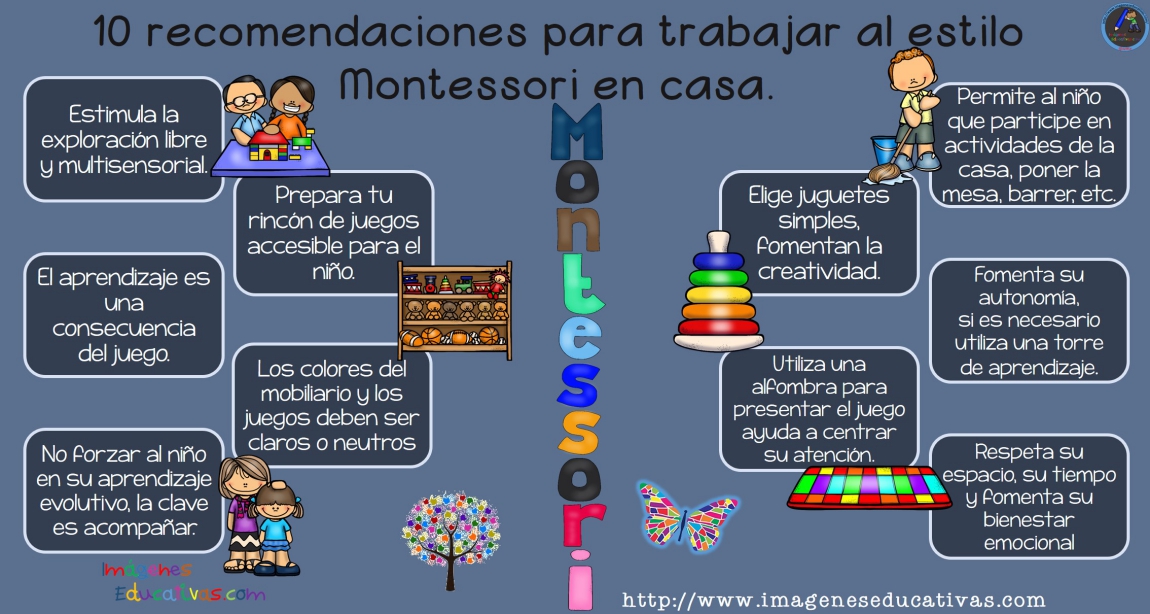 casa Archivos - Imagenes Educativas