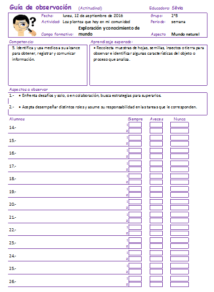 Cómo Evaluar Las Actitudes En Preescolar 3 Imagenes Educativas