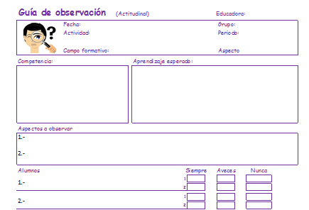 Cómo Evaluar Las Actitudes En Preescolar 4 Imagenes Educativas