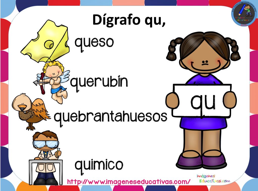 ¿Qué son los dígrafos? - Imagenes Educativas
