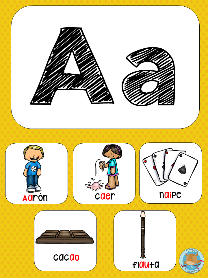 Sílabas carteles para trabajar y decorar II (2) - Imagenes Educativas