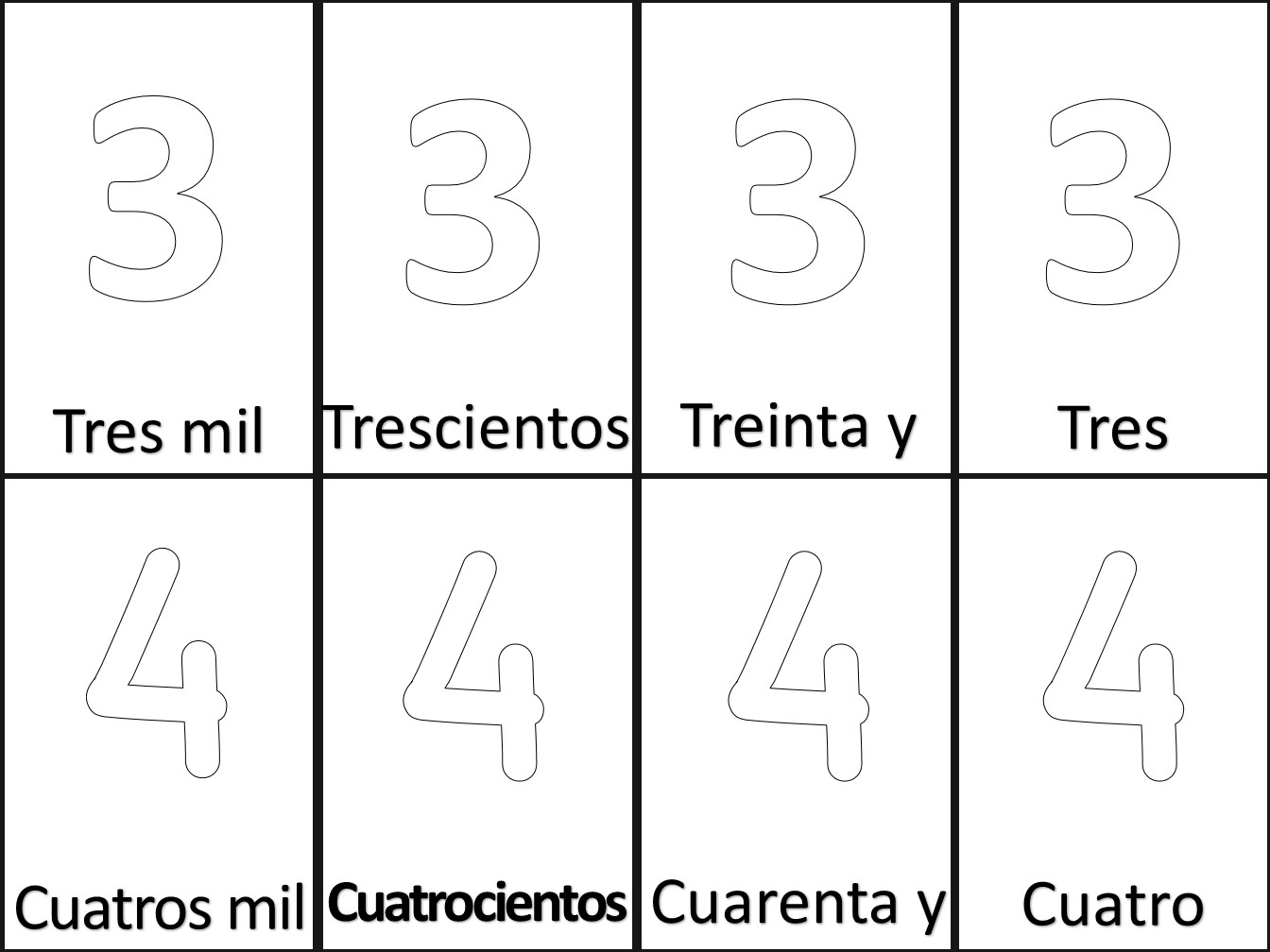 LIBRO MÓVIL DE LOS NÚMEROS del 1 al 1000 (15) - Imagenes Educativas