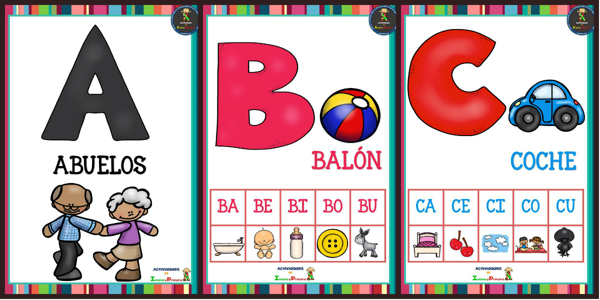 Abecedario Silábico para decorar la clase y el salón - Imagenes Educativas