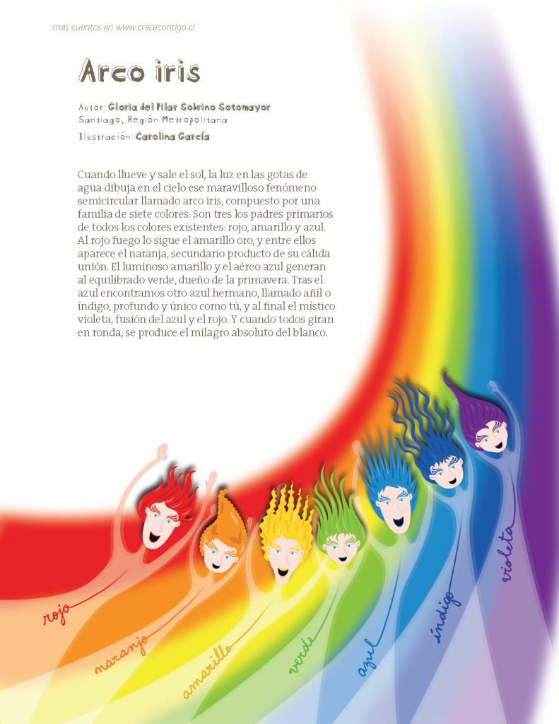 Cuentos para trabajar los valores en clase (3) - Imagenes Educativas