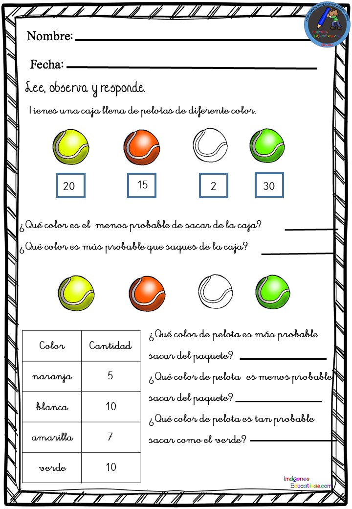 Actividades matemáticas para repasar este verano (6) - Imagenes Educativas