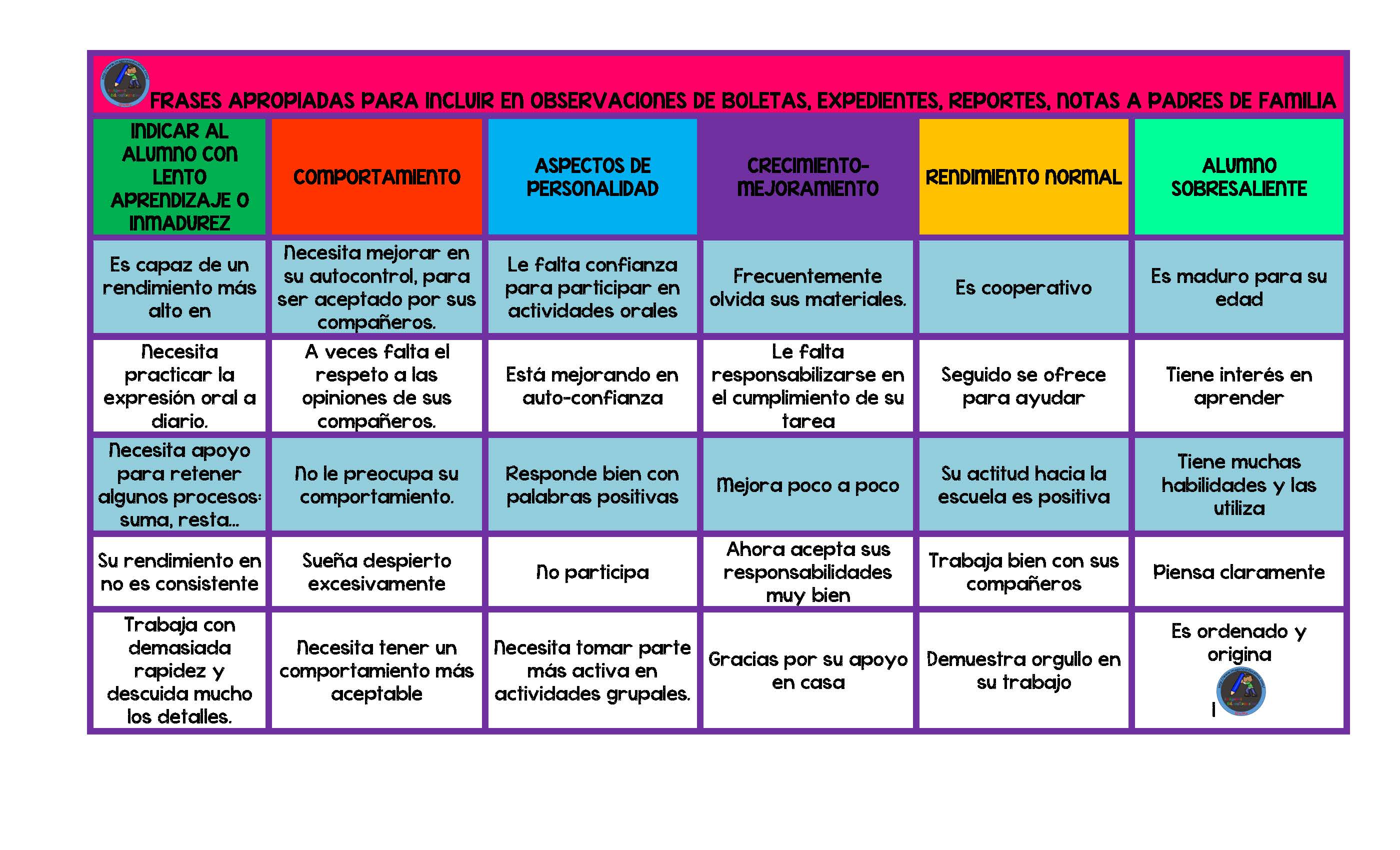 FRASES-APROPIADAS-PARA-INCLUIR-EN-OBSERVACIONES-DE-BOLETAS-_Página_1 ...