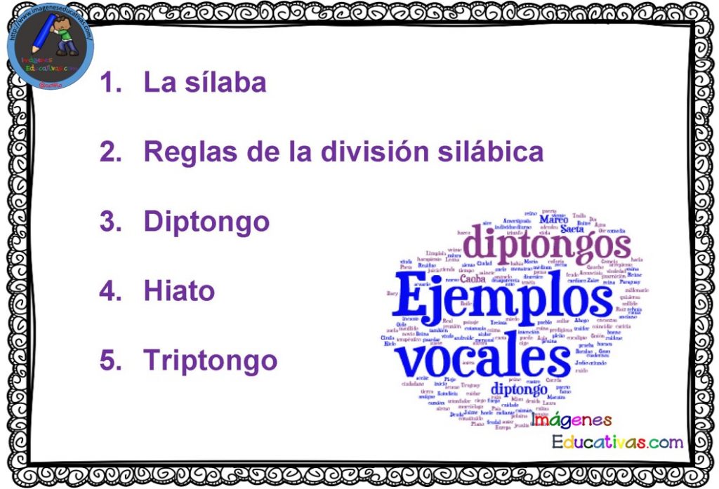 Reglas de la división silábica - Imagenes Educativas