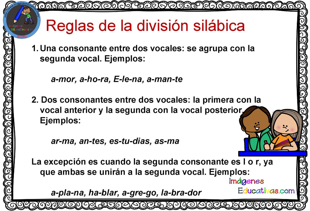 Reglas de la división silábica - Imagenes Educativas
