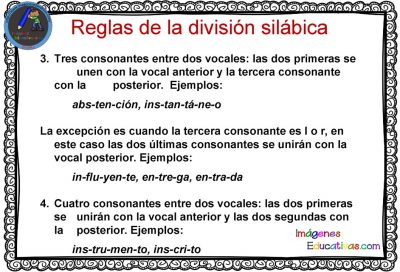 Reglas de la división silábica - Imagenes Educativas