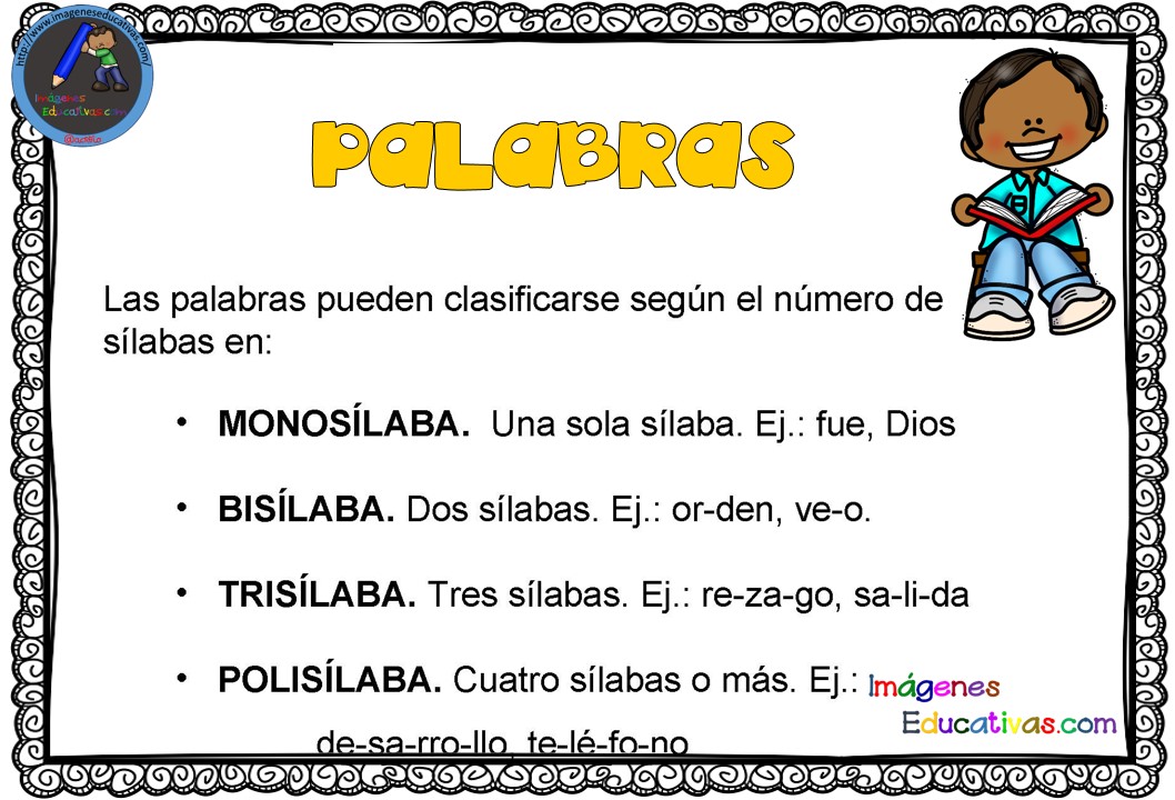 Reglas de la división silábica - Imagenes Educativas