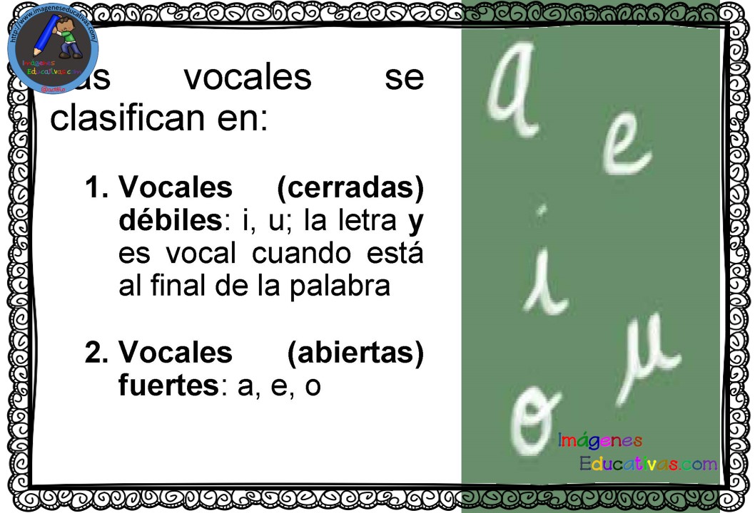 Reglas de la división silábica - Imagenes Educativas
