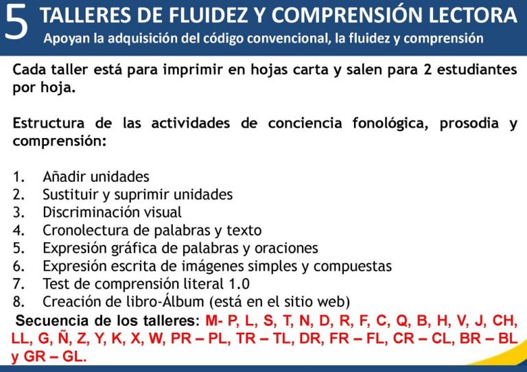 5 Talleres de fluidez y comprensión lectora - Imagenes Educativas