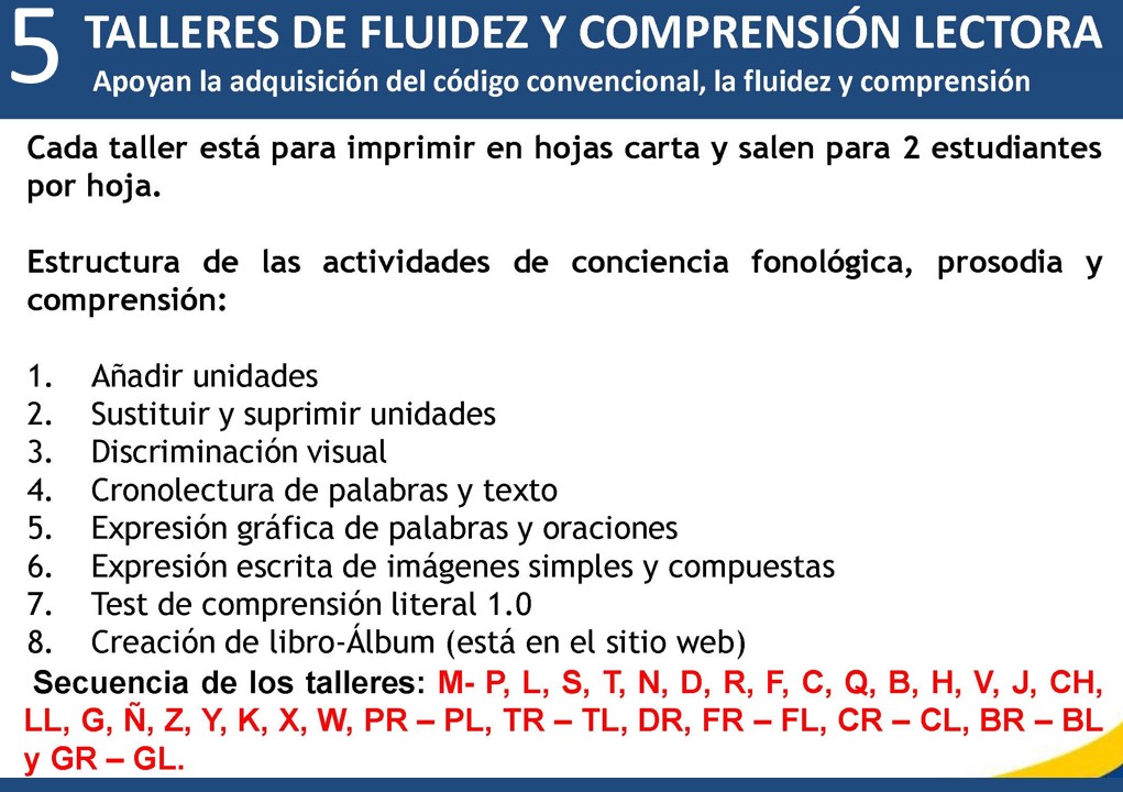 5 Talleres de fluidez y comprensión lectora_Página_01 - Imagenes Educativas