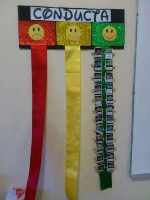 Ideas para manejar la conducta de los niños en tu clase y salón ...