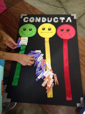 Ideas para manejar la conducta de los niños en tu clase y salón ...