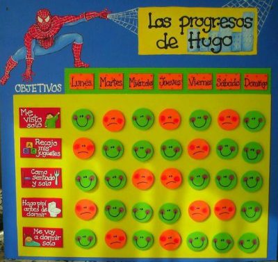 Ideas para manejar la conducta de los niños en tu clase y salón ...