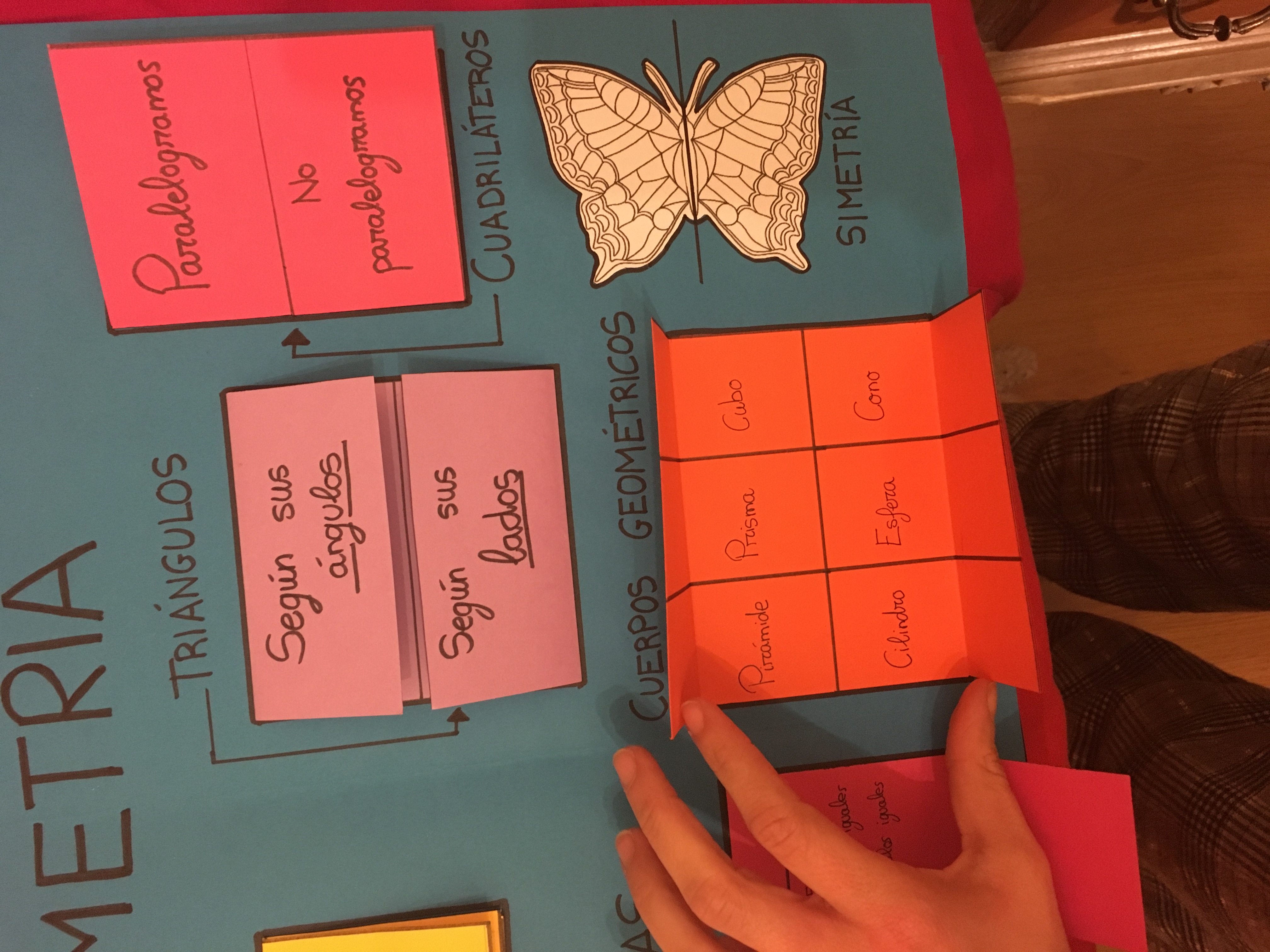 Lapbook de matemáticas para primaria (25) - Imagenes Educativas