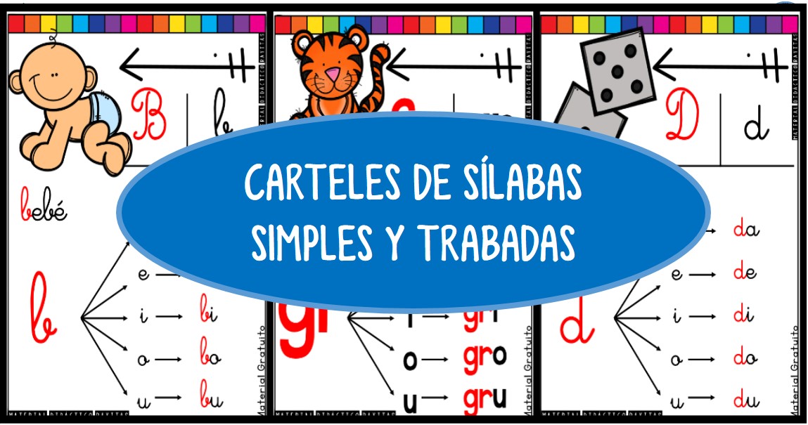 Carteles de Silabas - Simples y Trabadas - Imagenes Educativas