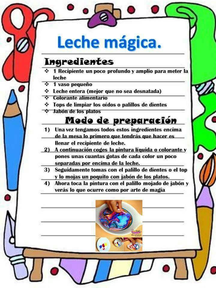 Recetas divertidas para niños (15) - Imagenes Educativas