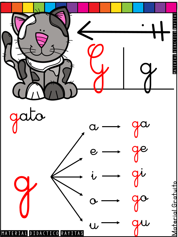 Sílabas Simples y Trabadas (38) - Imagenes Educativas