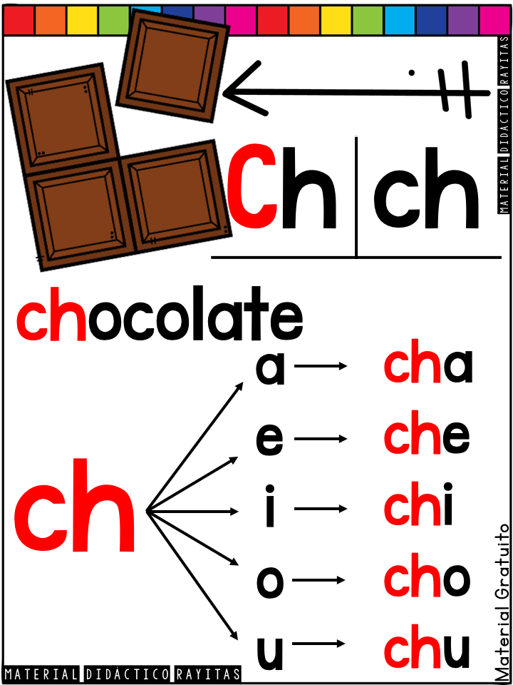 Sílabas Simples y Trabadas (41) - Imagenes Educativas