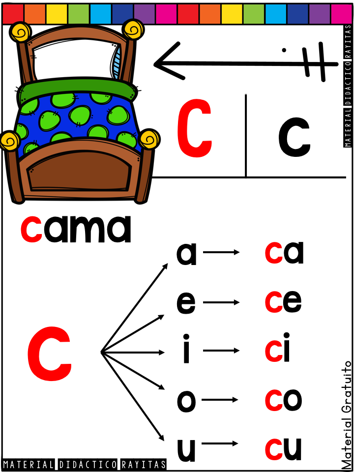 Sílabas Simples y Trabadas (42) - Imagenes Educativas