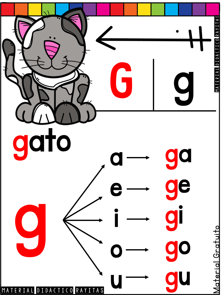 Sílabas Simples y Trabadas (45) - Imagenes Educativas