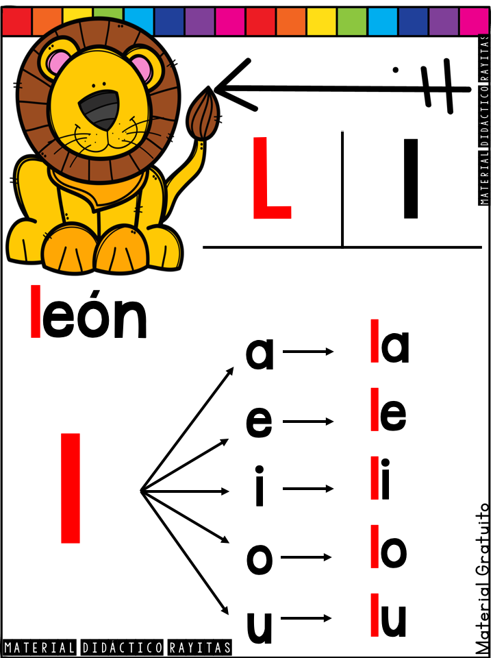 Sílabas Simples y Trabadas (47) - Imagenes Educativas