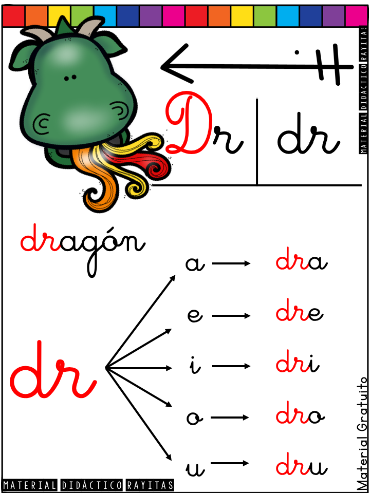 Sílabas Simples y Trabadas (6) - Imagenes Educativas