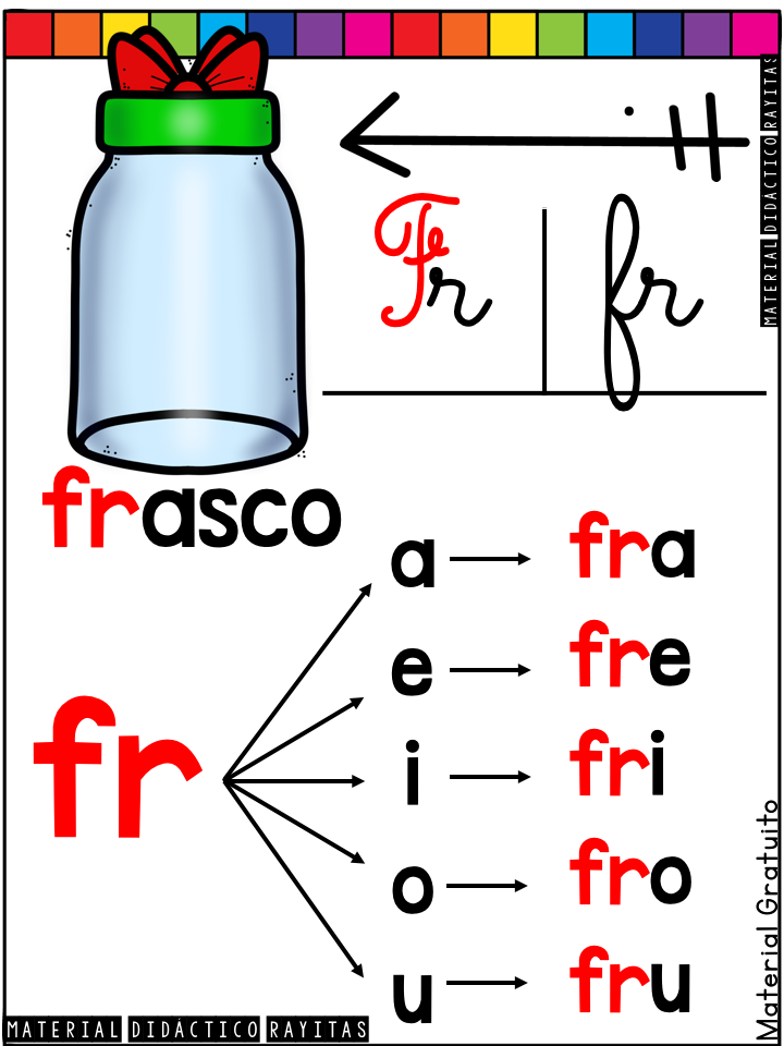 Sílabas Simples y Trabadas (61) - Imagenes Educativas