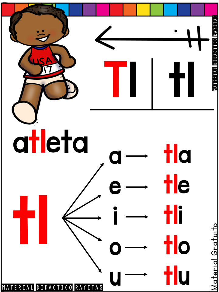 Sílabas Simples y Trabadas (64) - Imagenes Educativas
