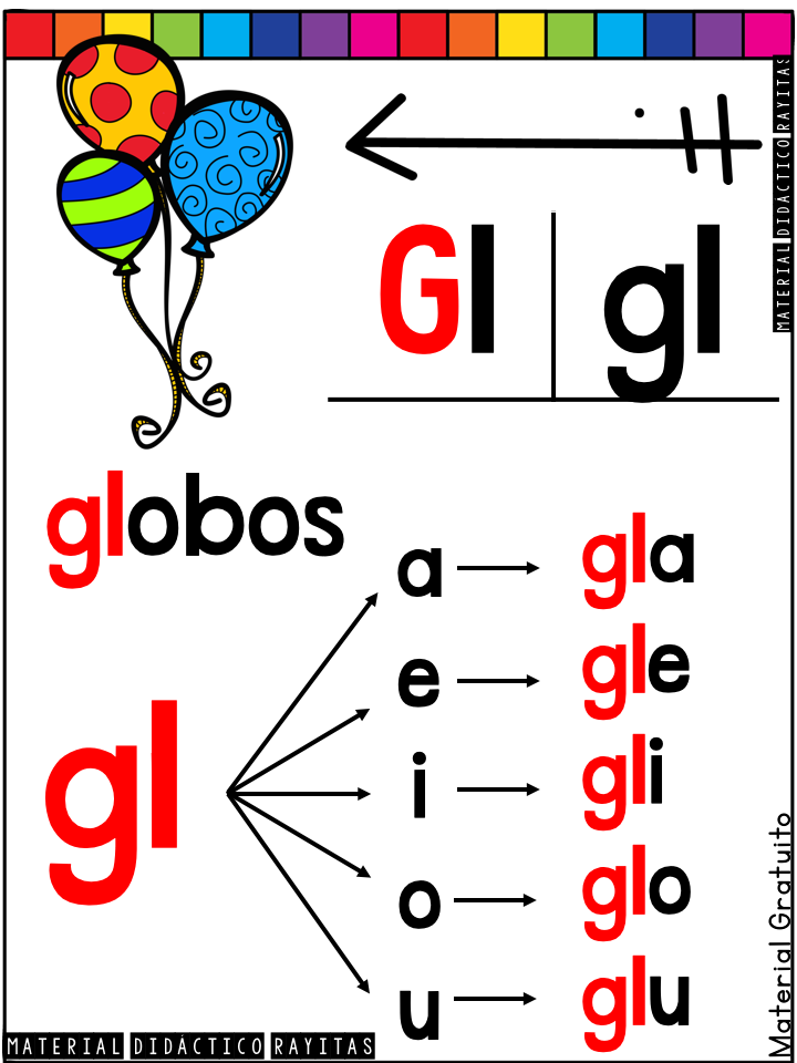 Sílabas Simples y Trabadas (67) - Imagenes Educativas