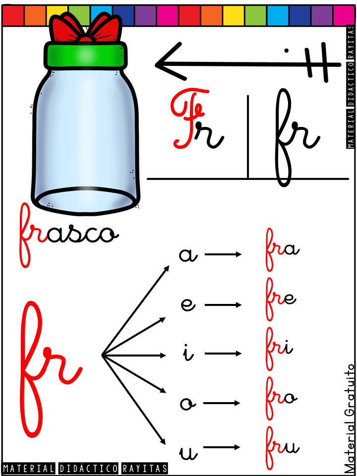Sílabas Simples y Trabadas (7) - Imagenes Educativas