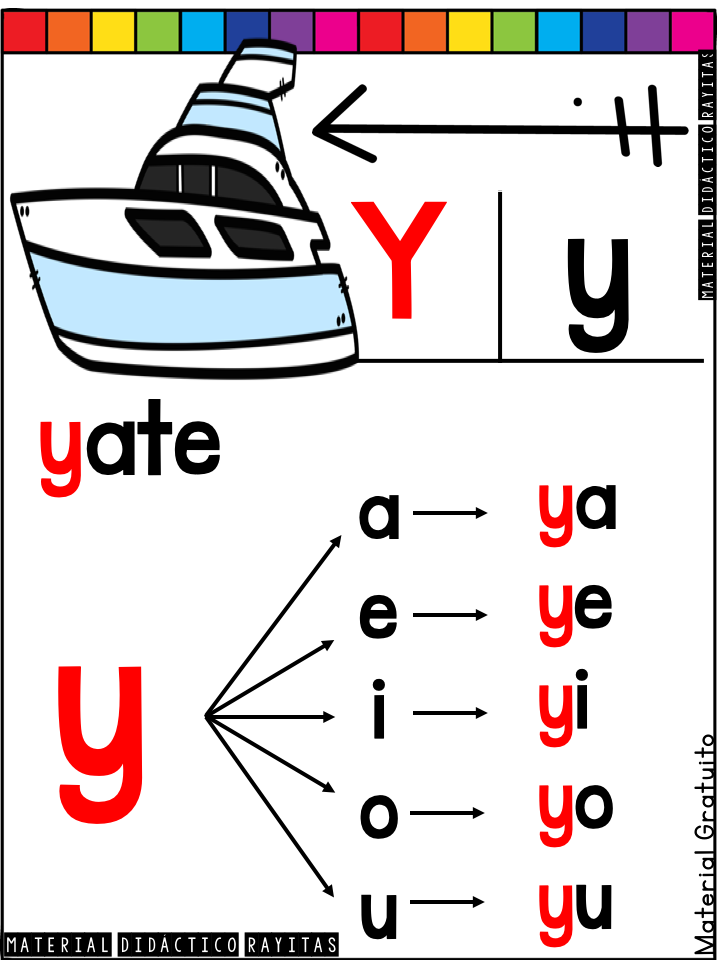 Sílabas Simples y Trabadas (71) - Imagenes Educativas