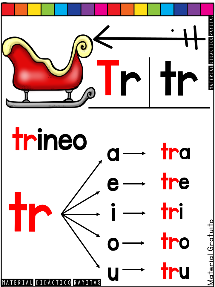 Sílabas Simples y Trabadas (74) - Imagenes Educativas