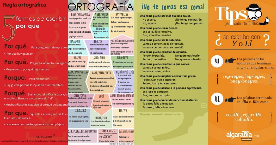 Ortografía Archivos - Imagenes Educativas