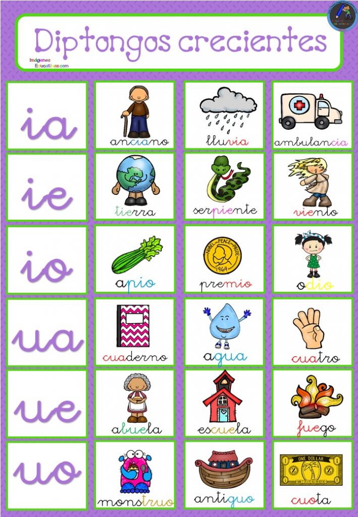 Aprendemos los diptongos (2) - Imagenes Educativas