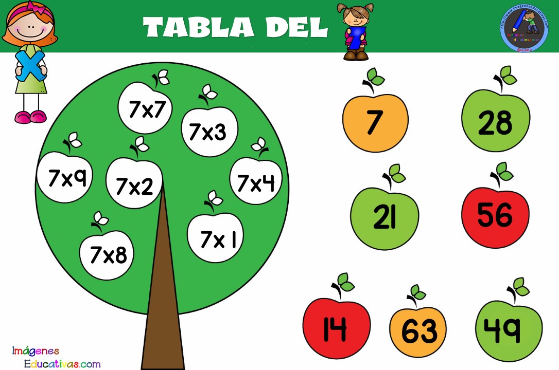 Tablas De Multiplicar 8 Y 9 at Mary Sims blog